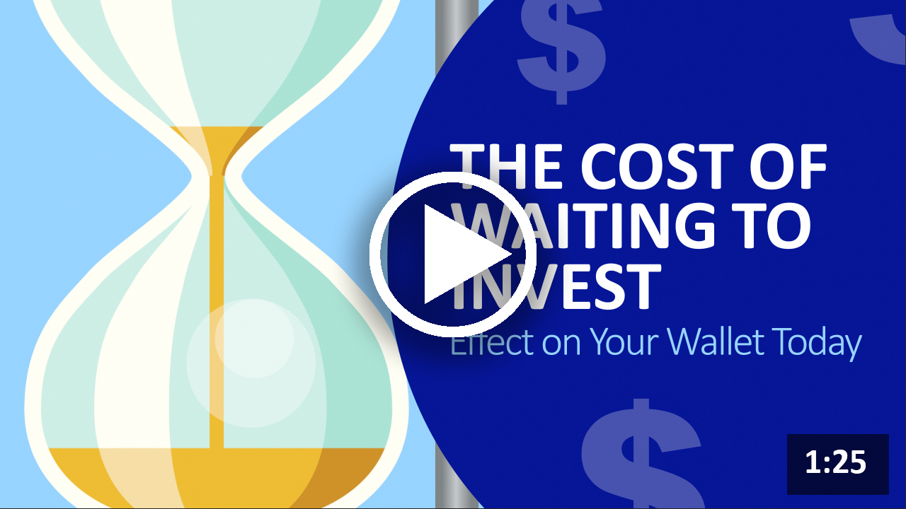 Gateway Investments, LLC - Learning Center Videos | Garden City, NY